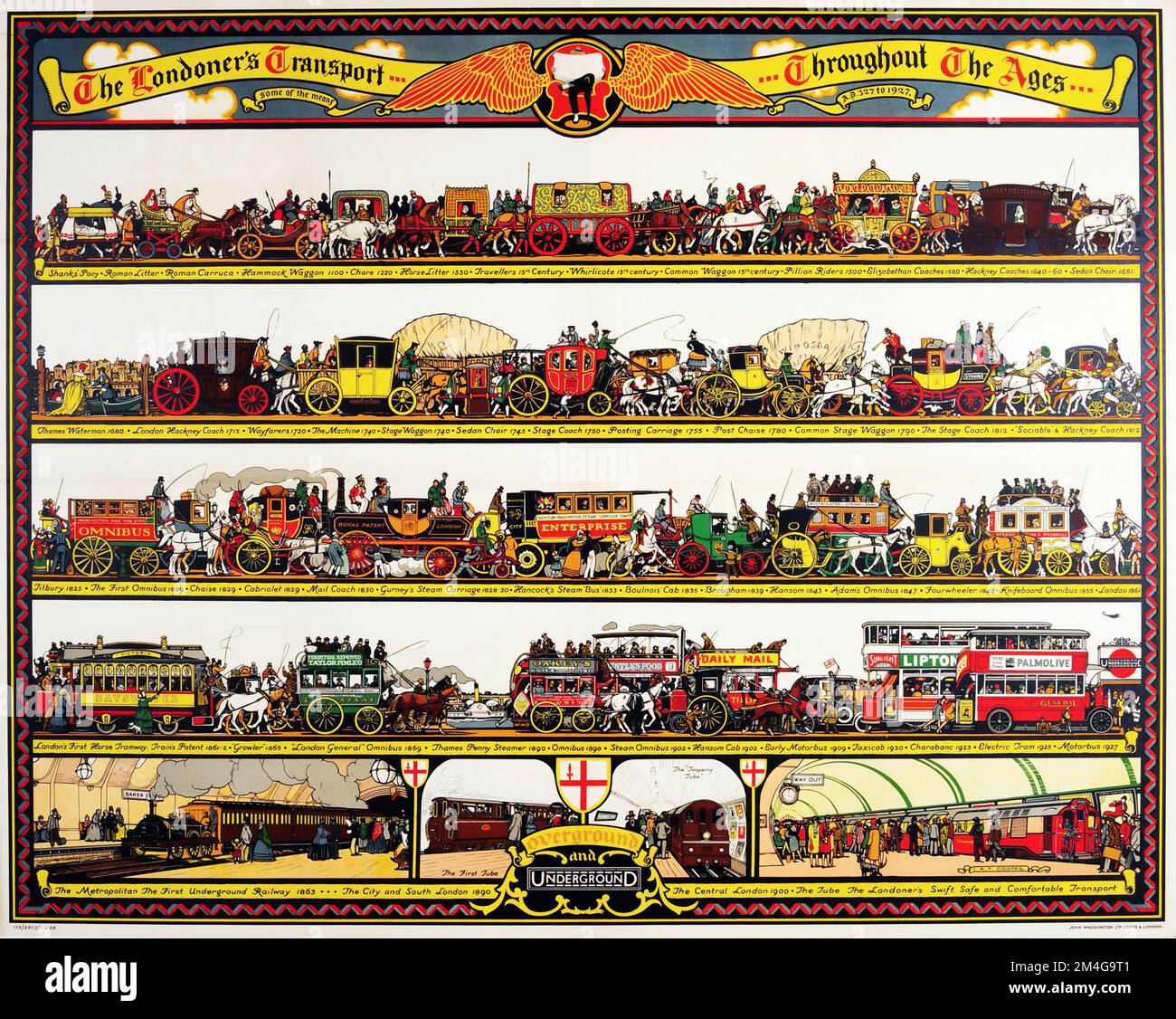 London Underground poster - The Londoner's Transport Throughout The ...