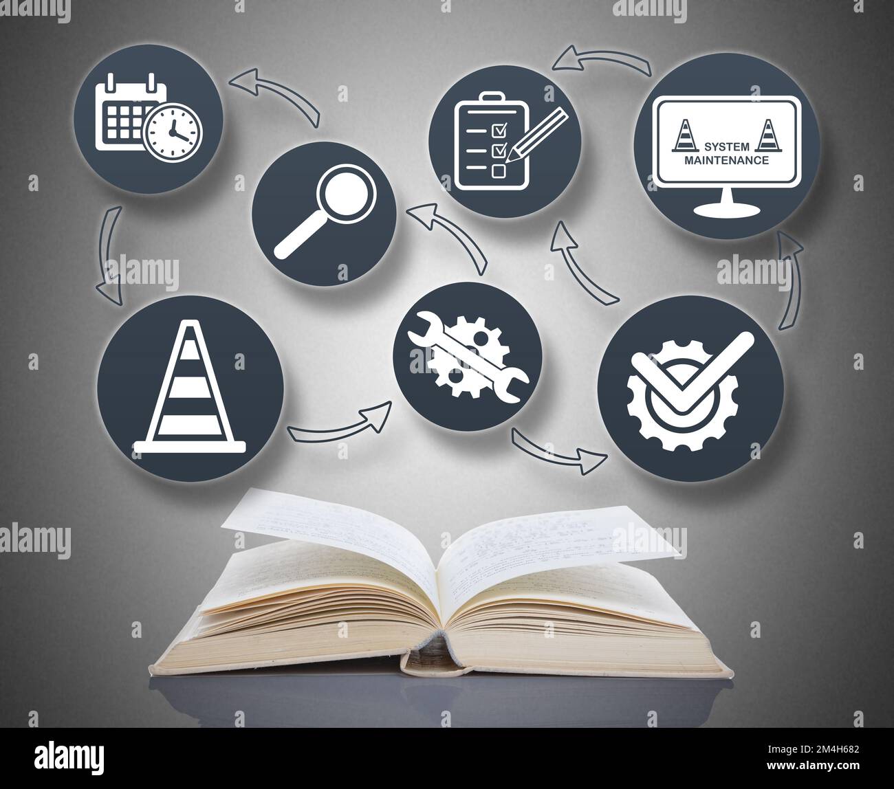 System maintenance concept above an open book Stock Photo - Alamy