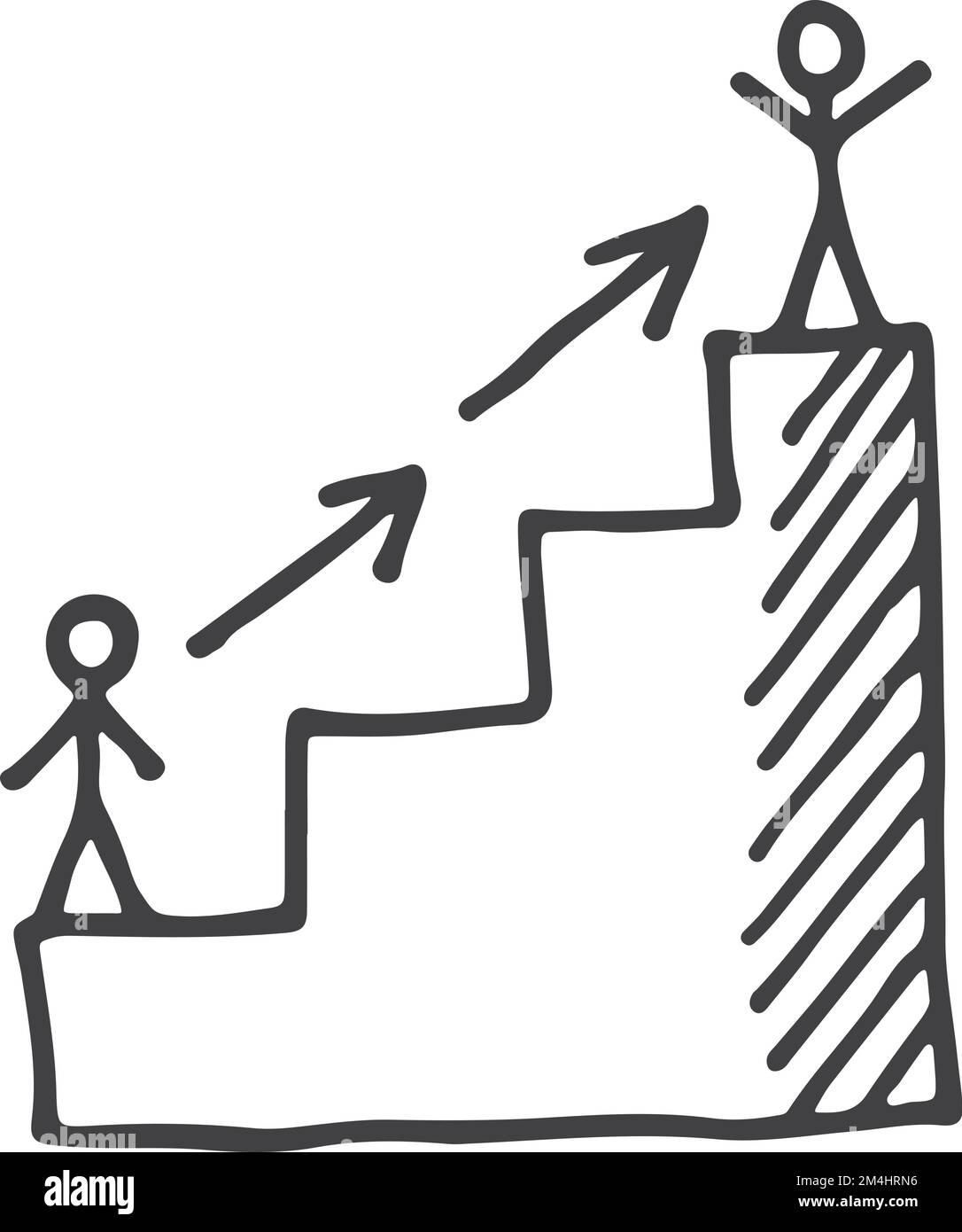 Progress steps icon. Person on stairs doodle sketch Stock Vector Image ...