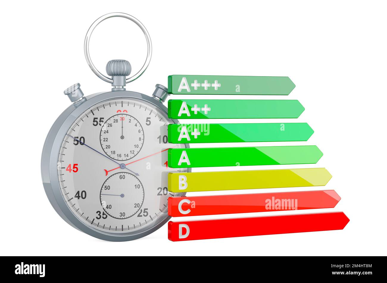 Stopwatch with energy efficiency chart. Time saving energy resource ...