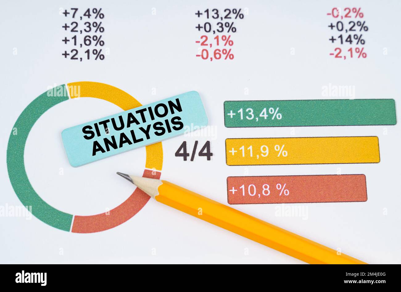 Business concept. On the business diagram is a pen and a sticker with ...
