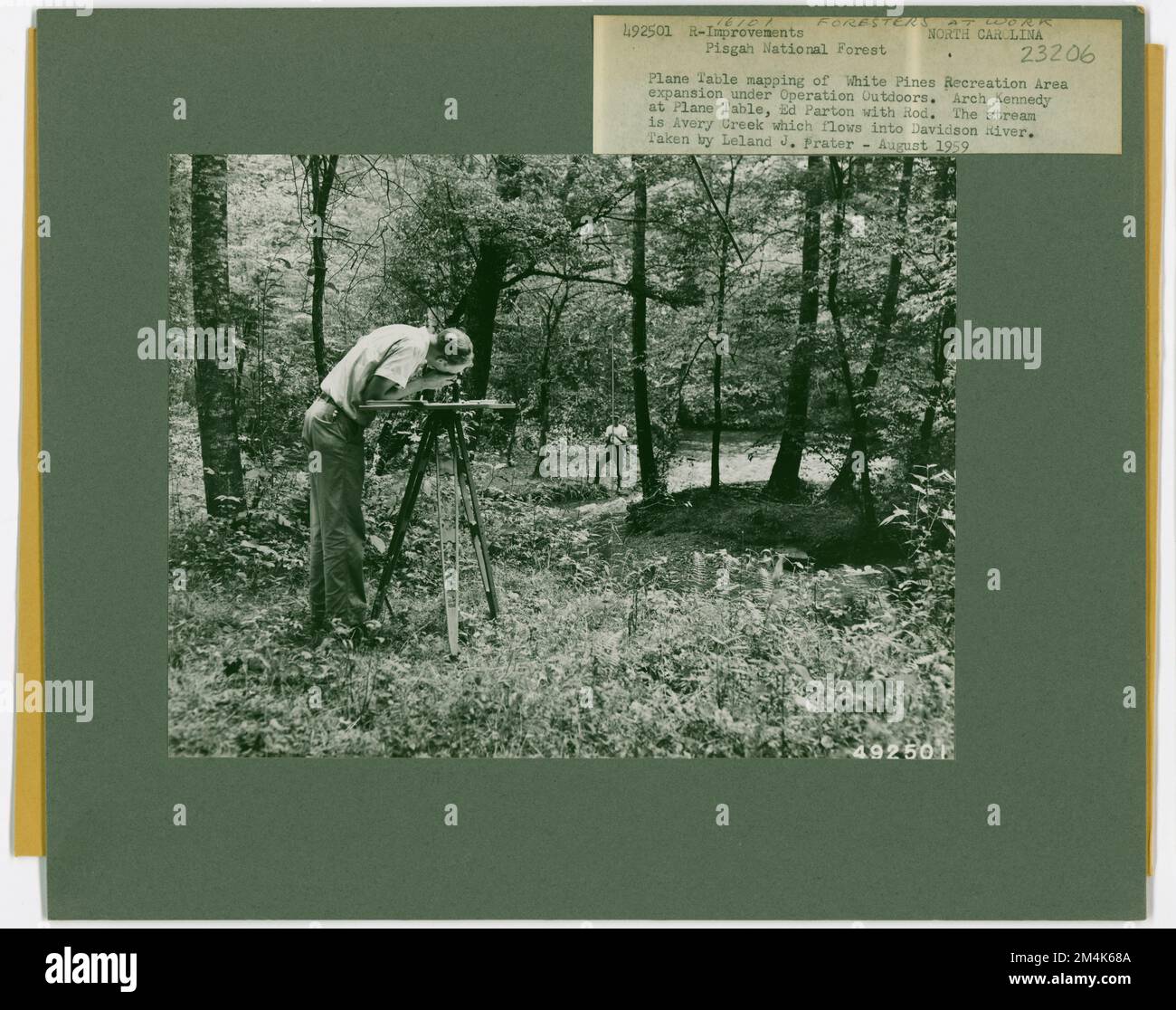 Foresters at Work - North Carolina. Photographs Relating to National ...