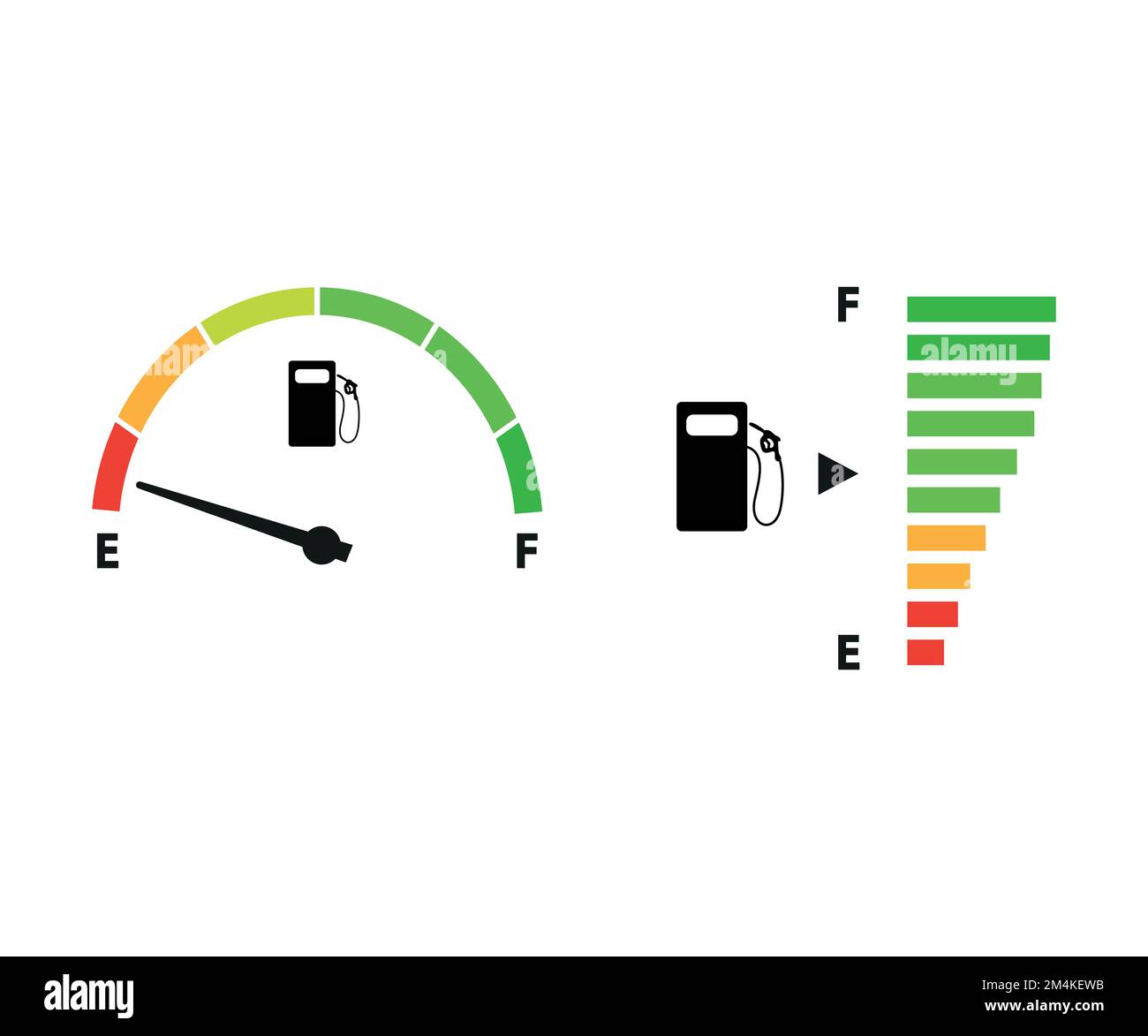 A vector illustration of colorful gasoline indicators isolated on white ...