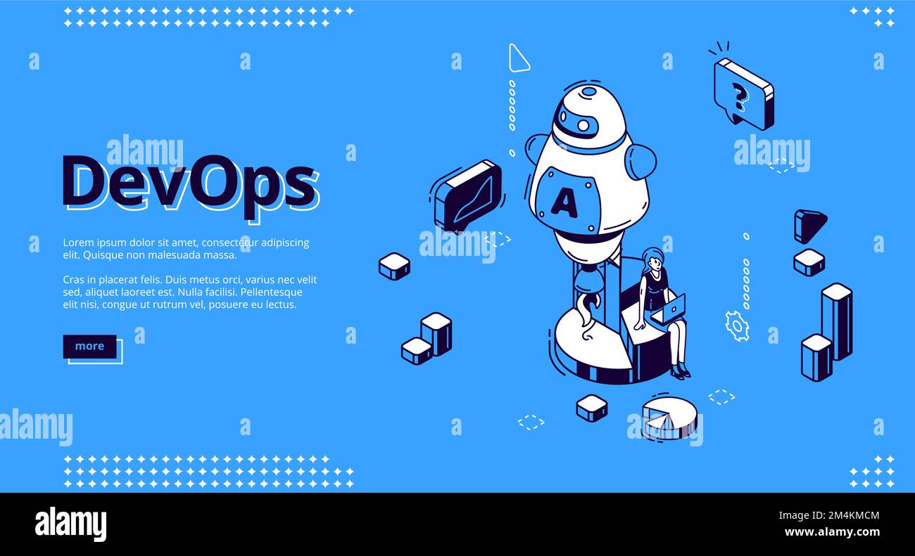 Devops Banner Concept Of Development Operations Communication Of 4921