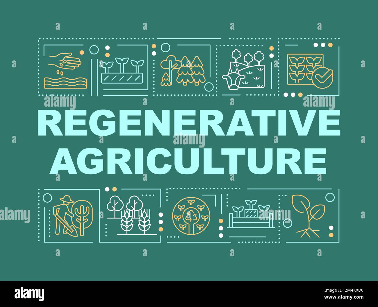 Regenerative agriculture word concepts dark green banner Stock Vector ... Regenerative agriculture word concepts dark green banner Stock Vector ...
