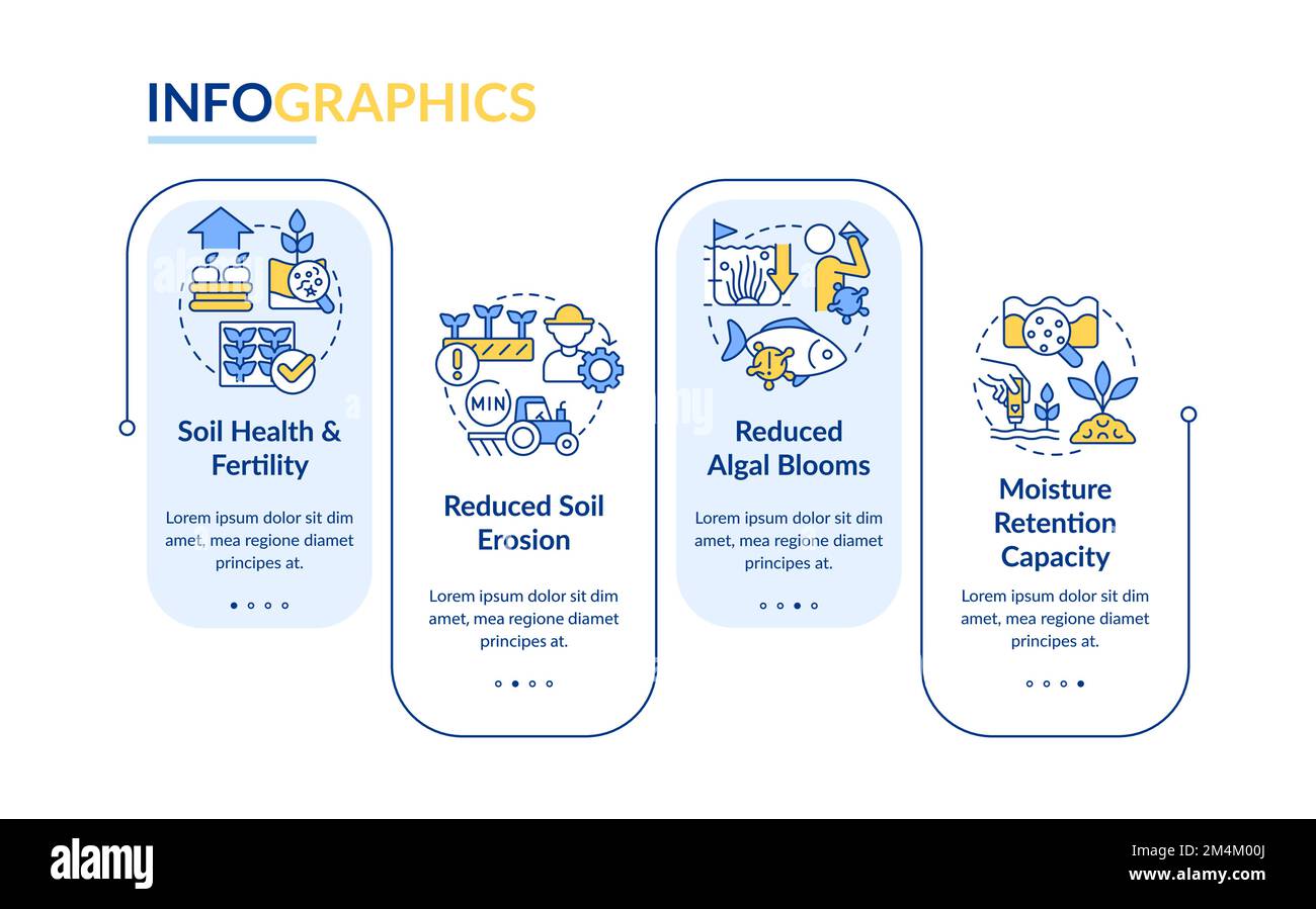 Class Structure Blue Rectangle Infographic Template Social/editable Graph Template