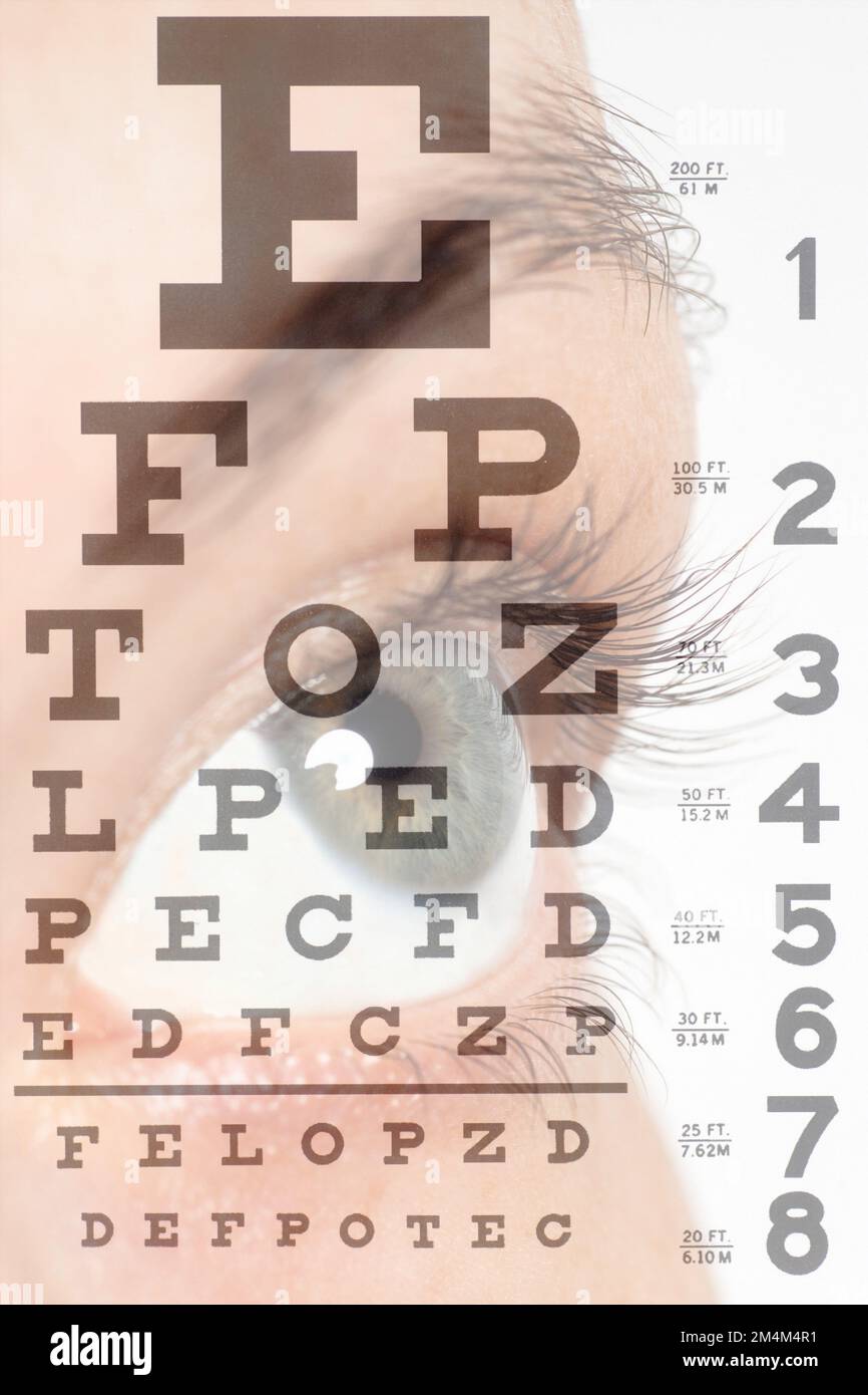 Double exposure of Women's eye on eyesight test chart with eyeglasses ...