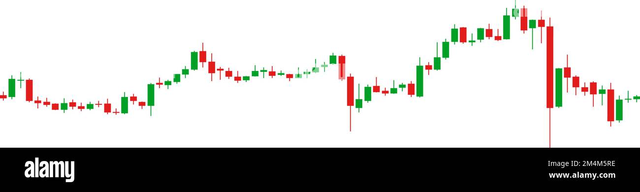 Green and red Japanese candlestick graph trading chart on white ...
