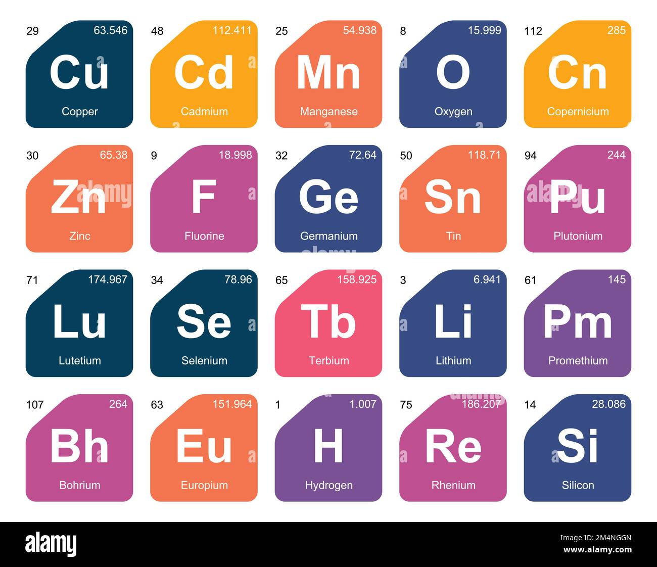 Zinc and copper Stock Vector Images - Alamy