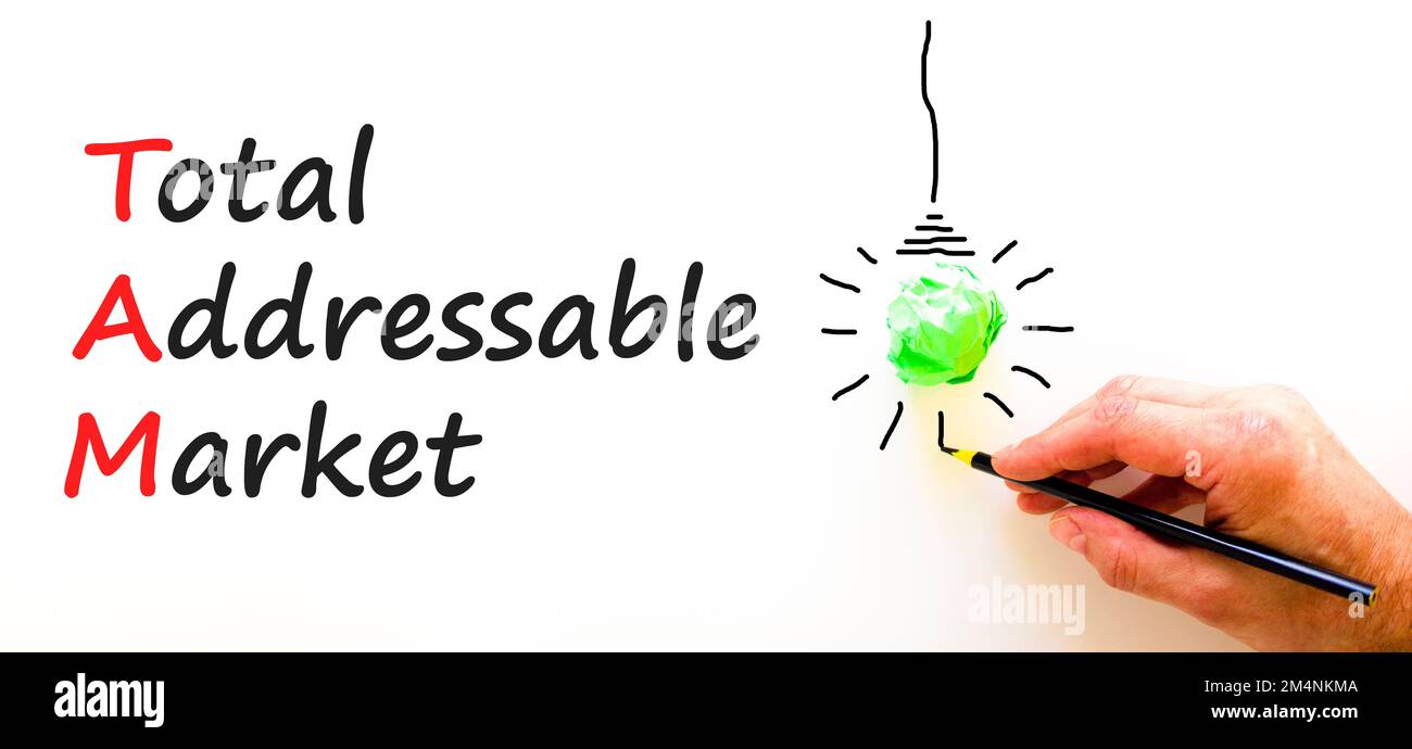 TAM total addressable market symbol. Concept words TAM total ...