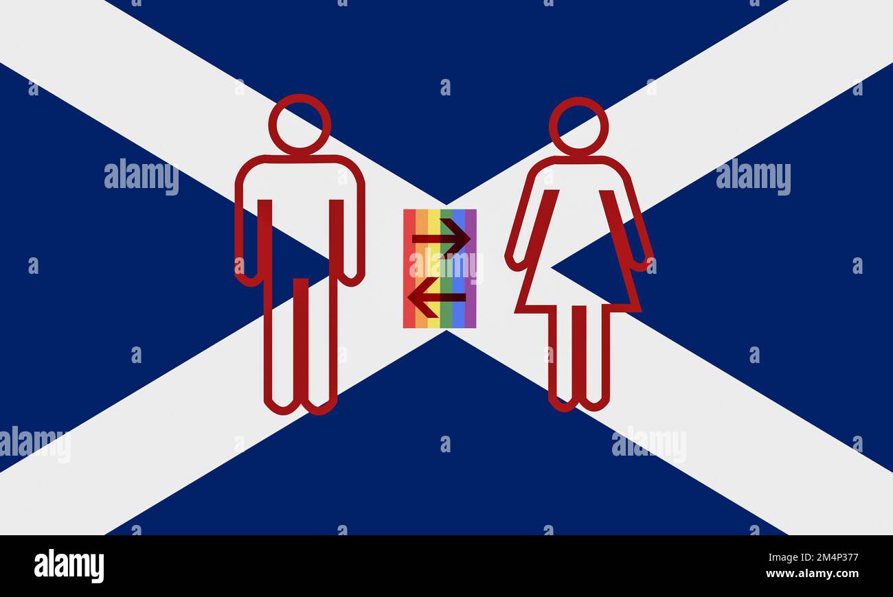 Flag of Scotland: Gender recognition, male, female, self identification ...