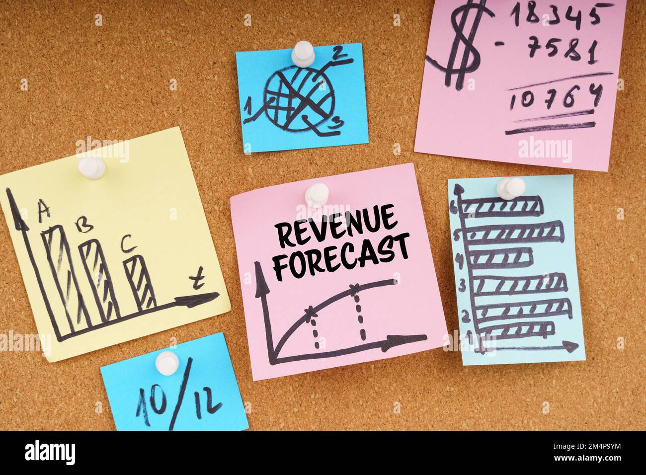 Business concept. On the board are stickers with graphs and diagrams ...