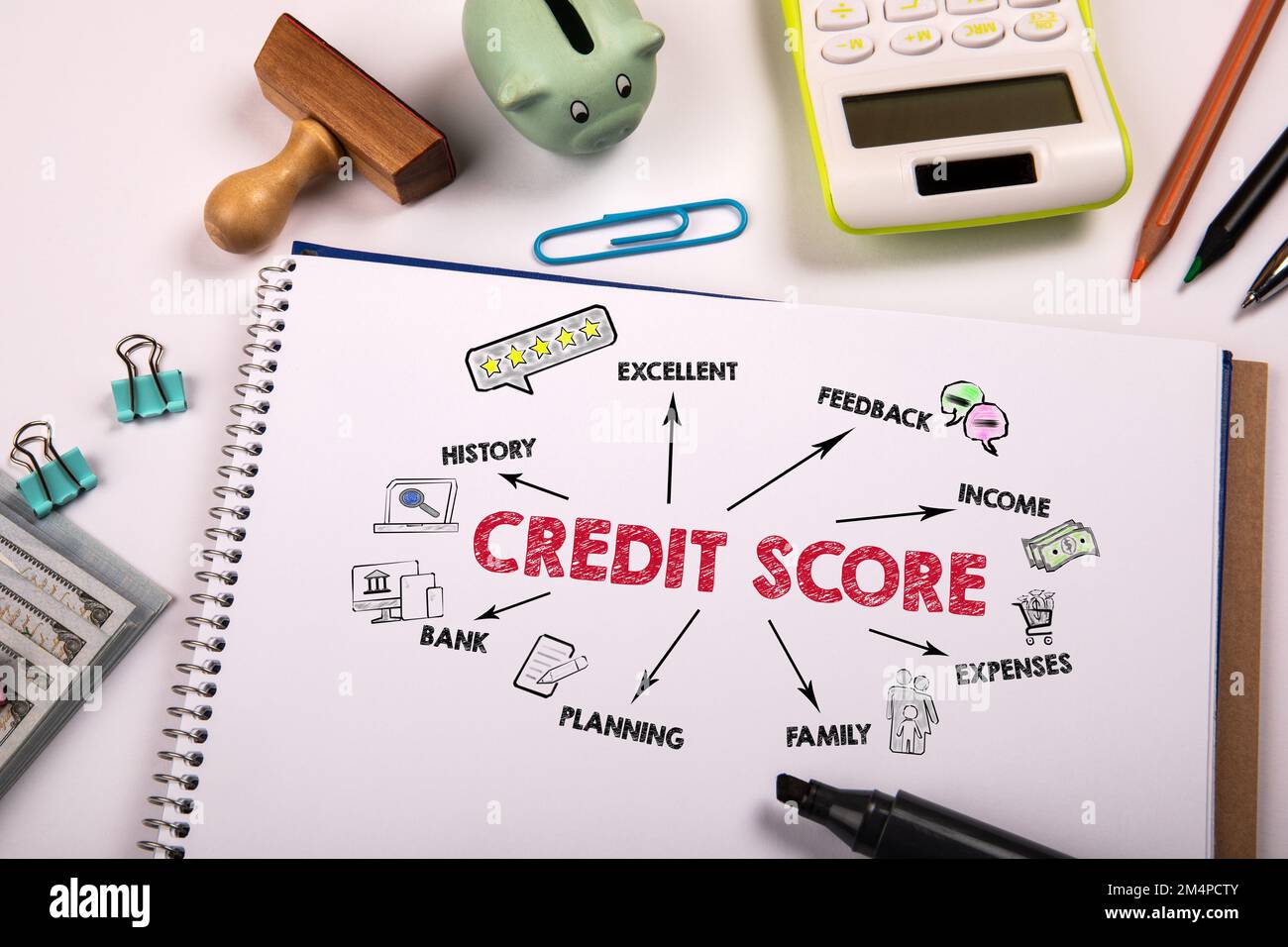 Credit Score concept. Chart with keywords and icons. Office desk Stock ...