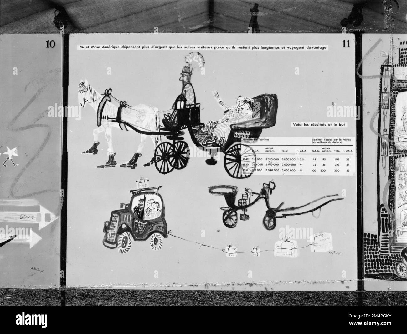 Marshall Plan Aid to French Tourism Shown at Paris Exhibition ...