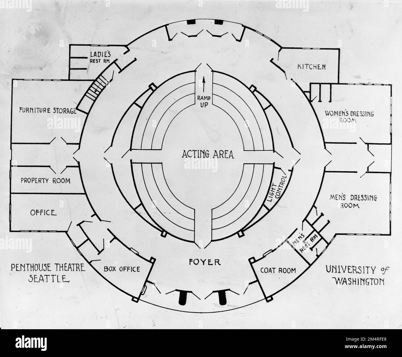 U.S. Arena Stage Theater Exhibit. Photographs of Marshall Plan Programs ...