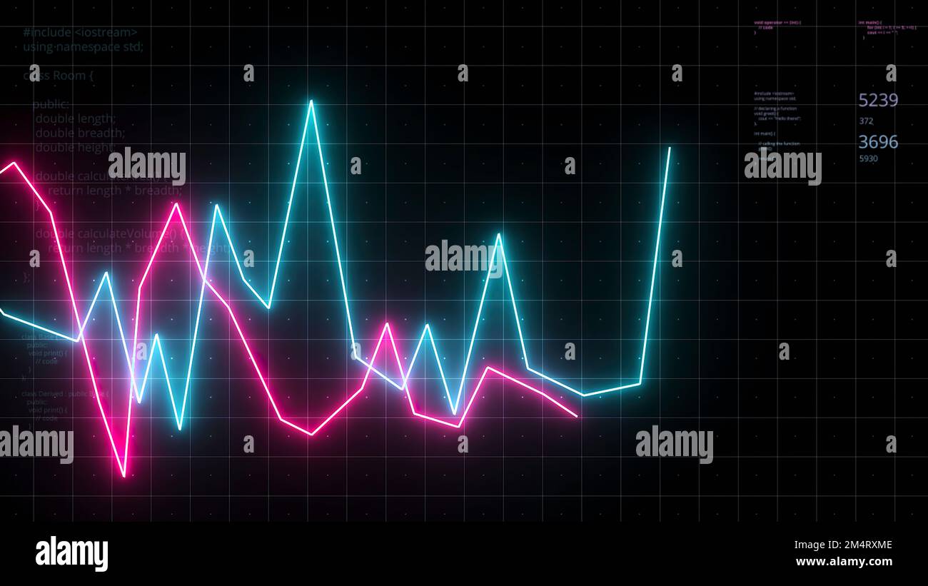 Moving lines charts with business numbers. Motion. Neon chart lines with statistical summaries ...