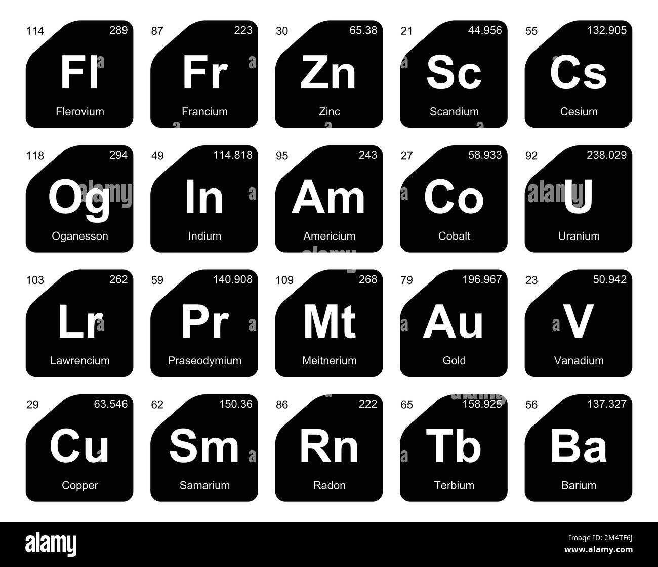 Zinc elements Black and White Stock Photos & Images - Alamy