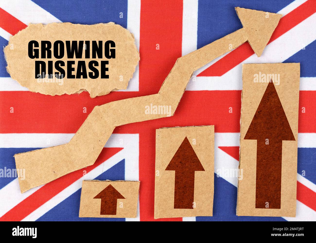The concept of national statistics. On the flag of Great Britain, a ...