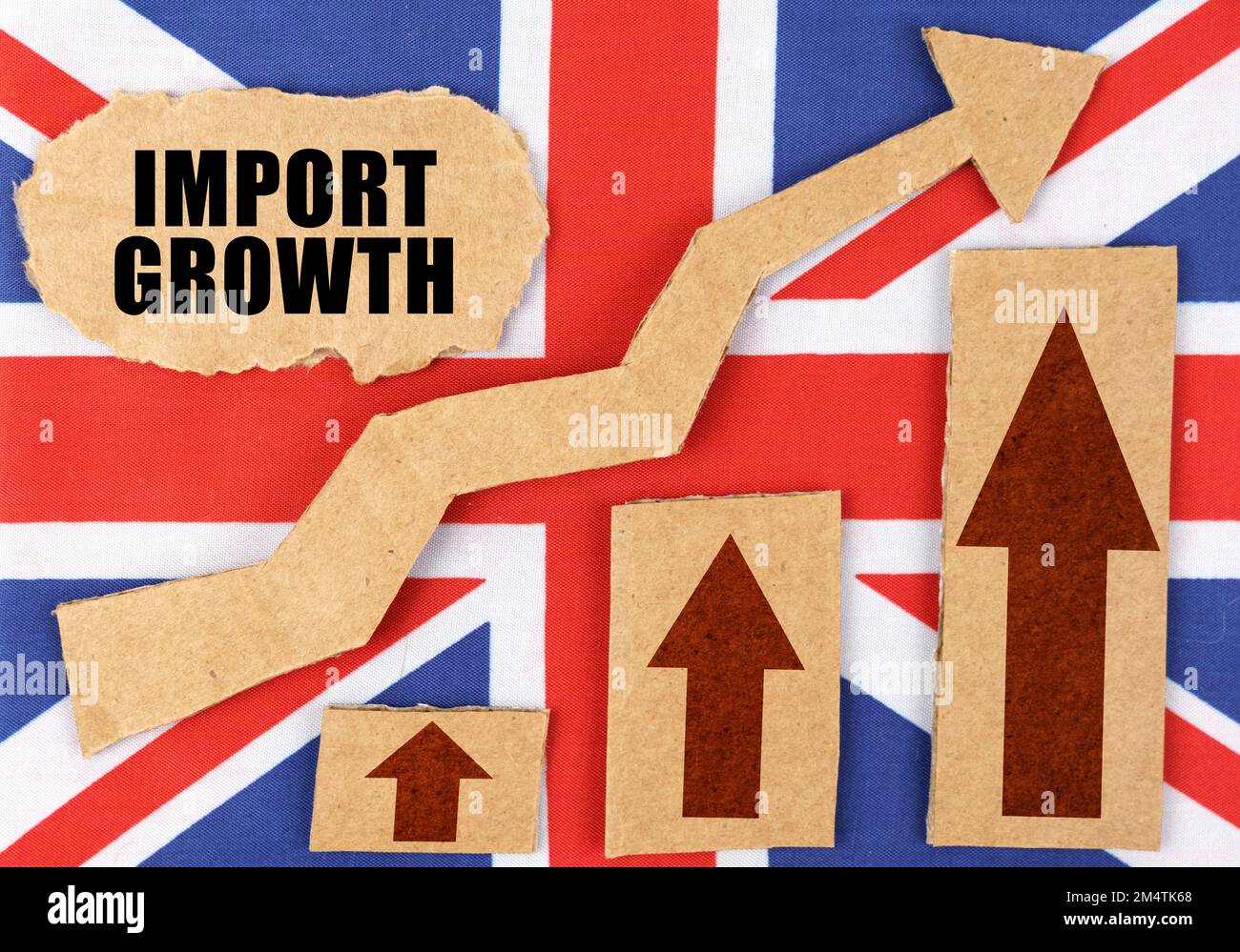 The concept of national statistics. On the flag of Great Britain, a ...