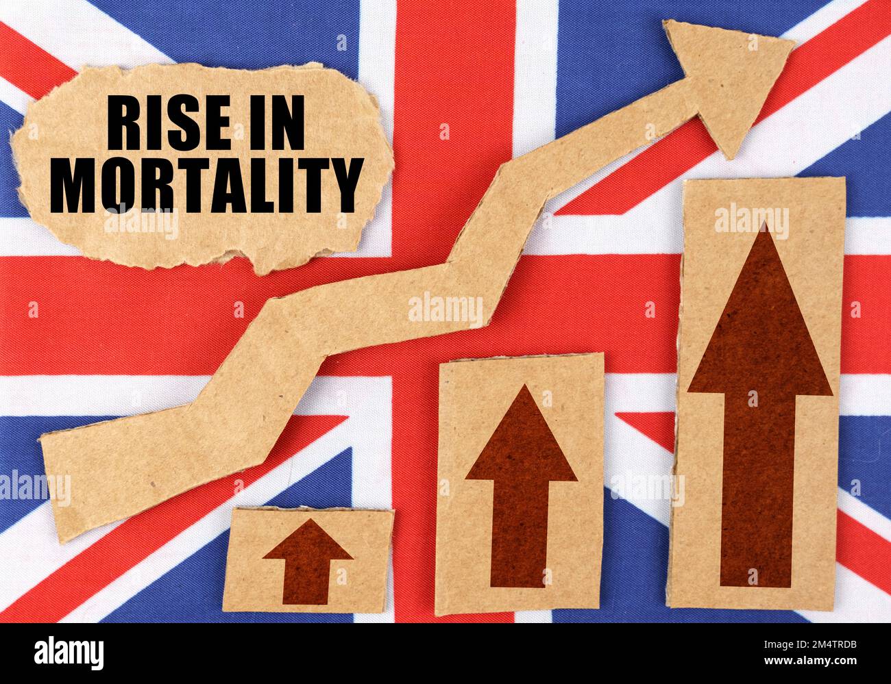 The concept of national statistics. On the flag of Great Britain, a ...