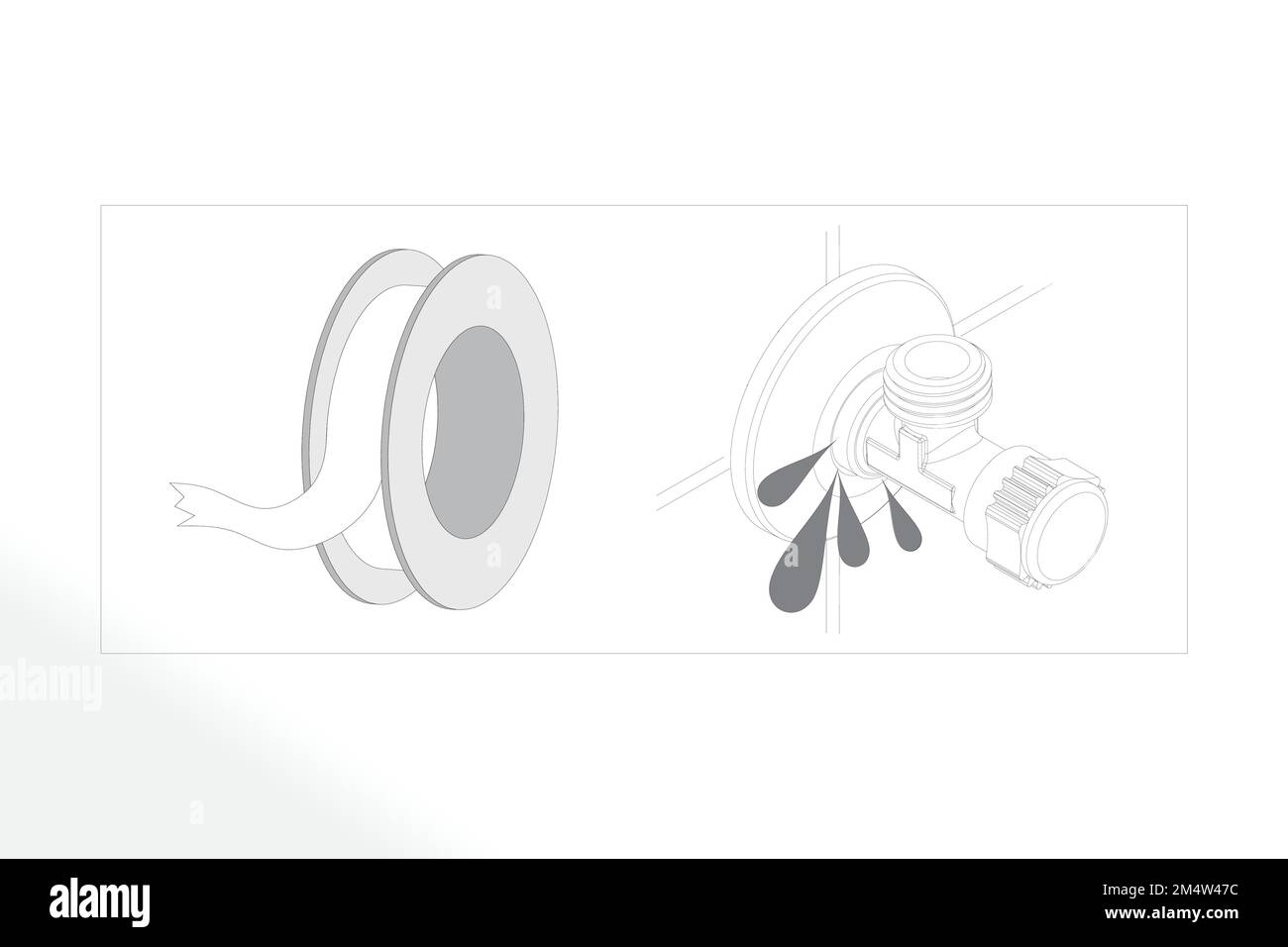 Project instructions hi-res stock photography and images - Alamy