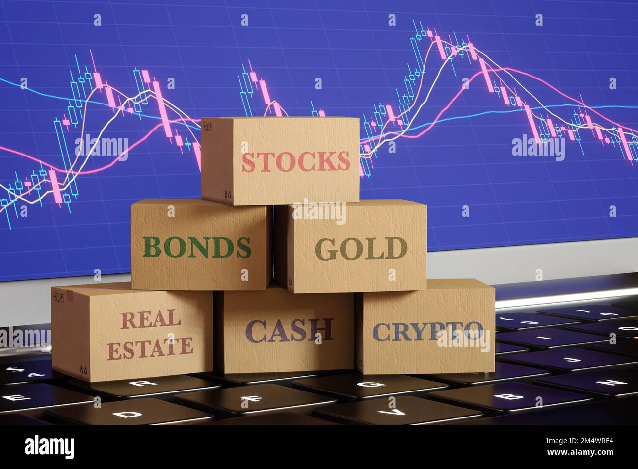 Carton boxes labelled as different investment product categories on a ...