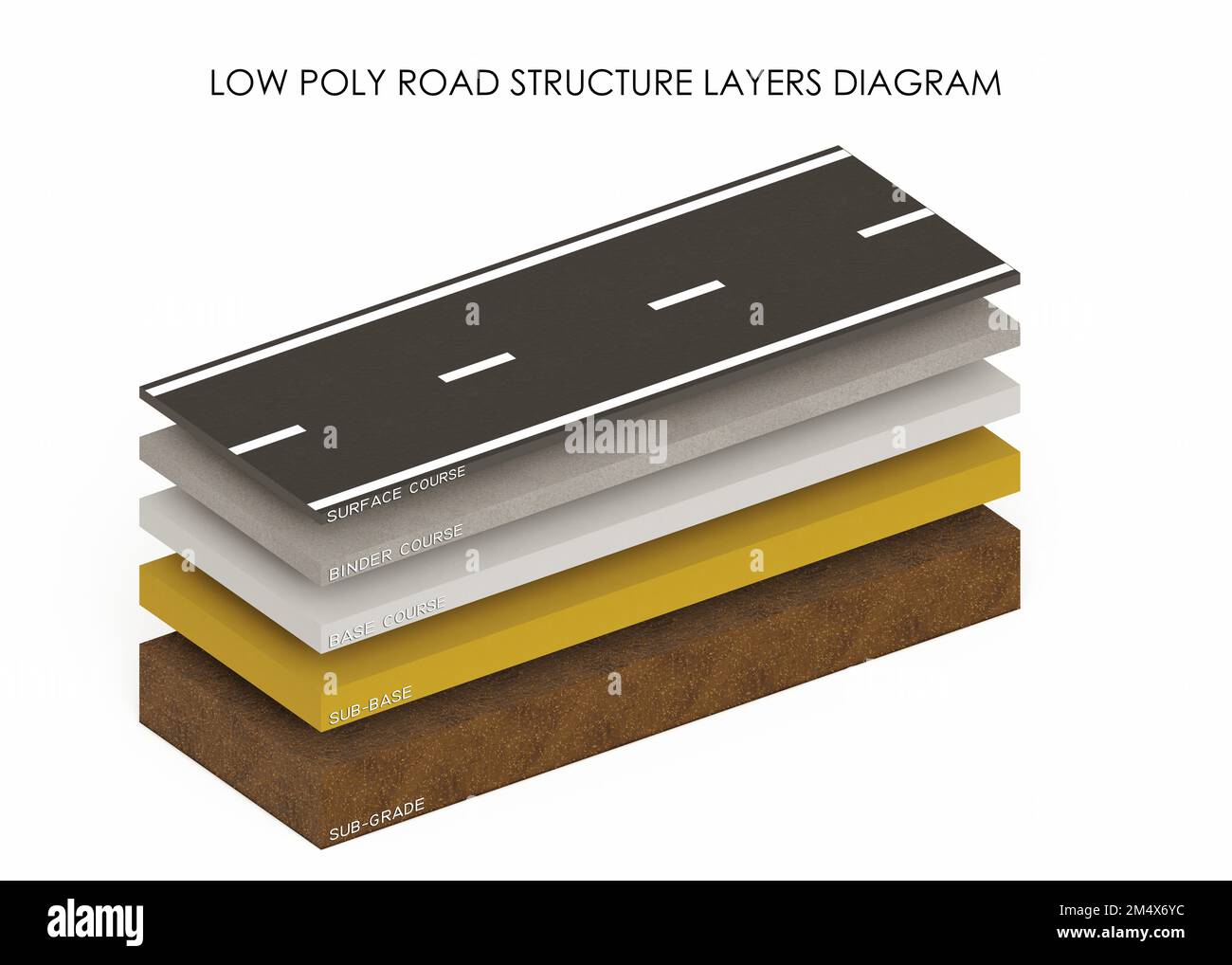 Street Structure And Road Cut Out Stock Images And Pictures Alamy