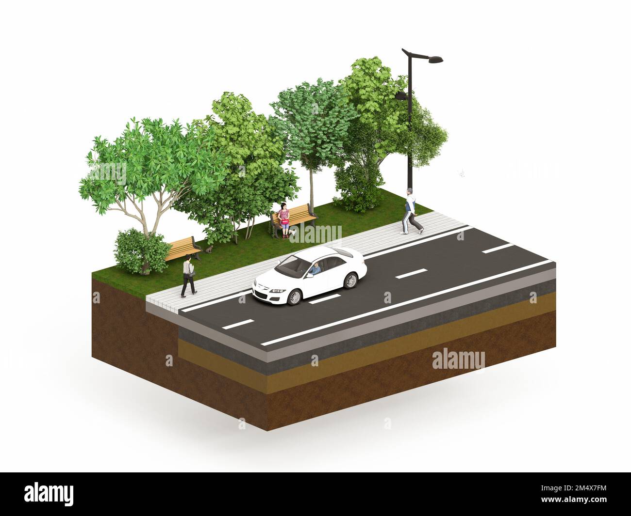 Urban design street diagram axonometric view Stock Photo - Alamy