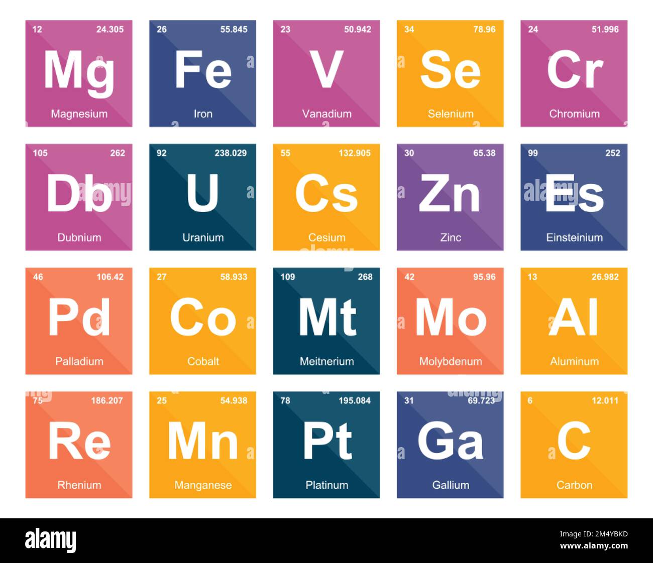 Zinc carbon Stock Vector Images - Alamy