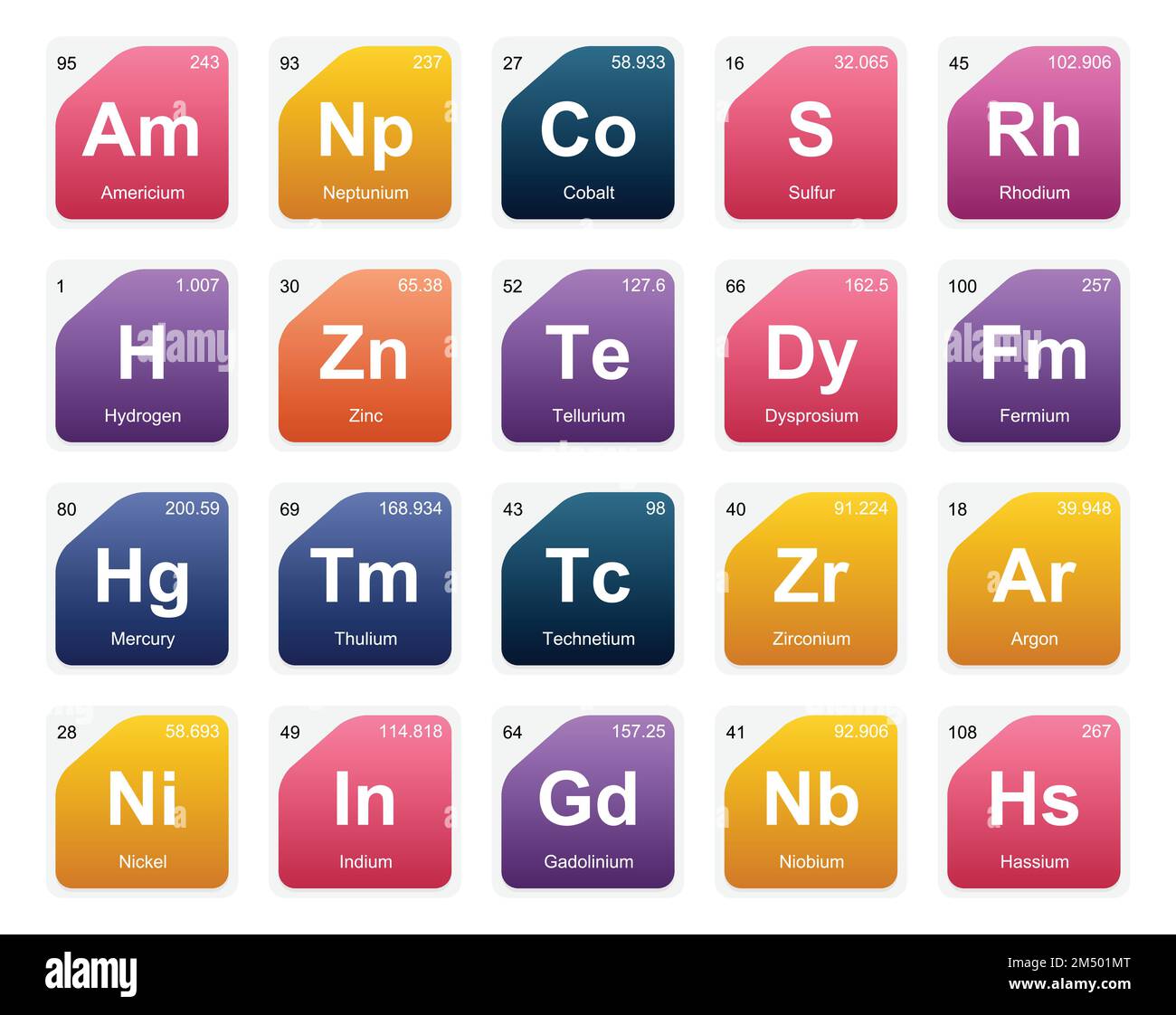 Zinc nickel cobalt Stock Vector Images - Alamy