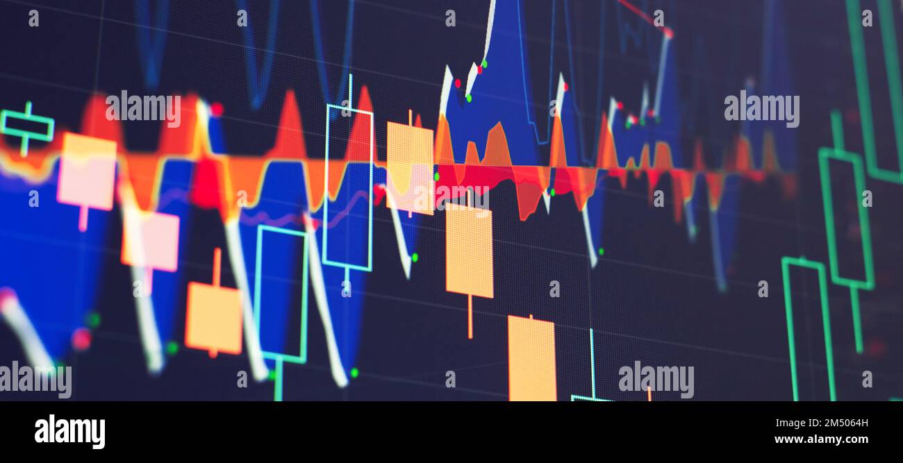 Charts of financial instruments for technical analysis. Stock trading ...