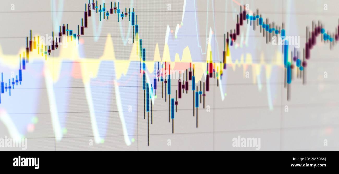 Charts of financial instruments for technical analysis. Stock trading ...