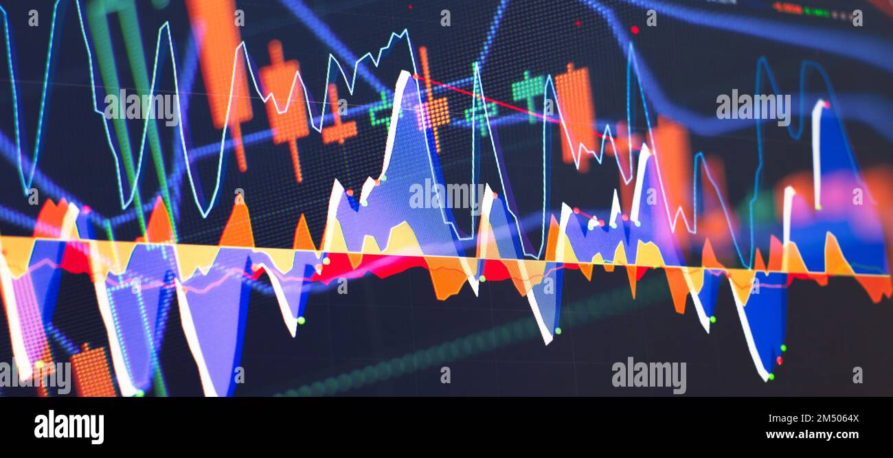 Charts of financial instruments for technical analysis. Stock trading ...