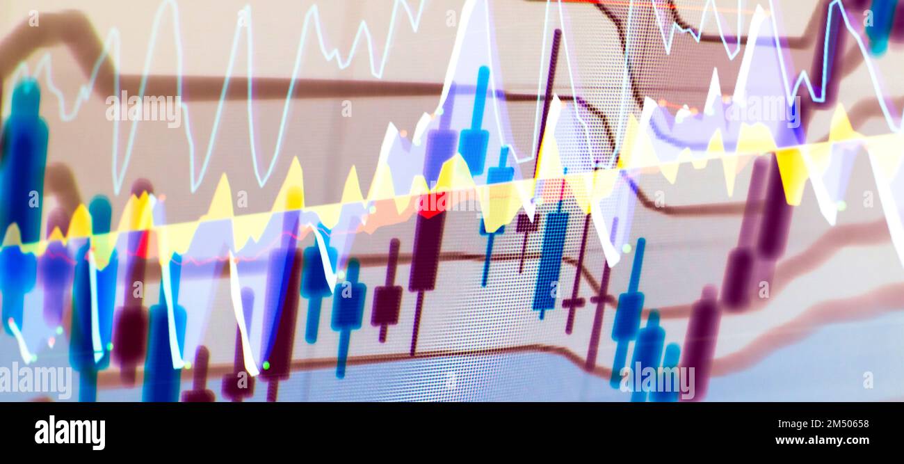 Charts of financial instruments for technical analysis. Stock trading ...
