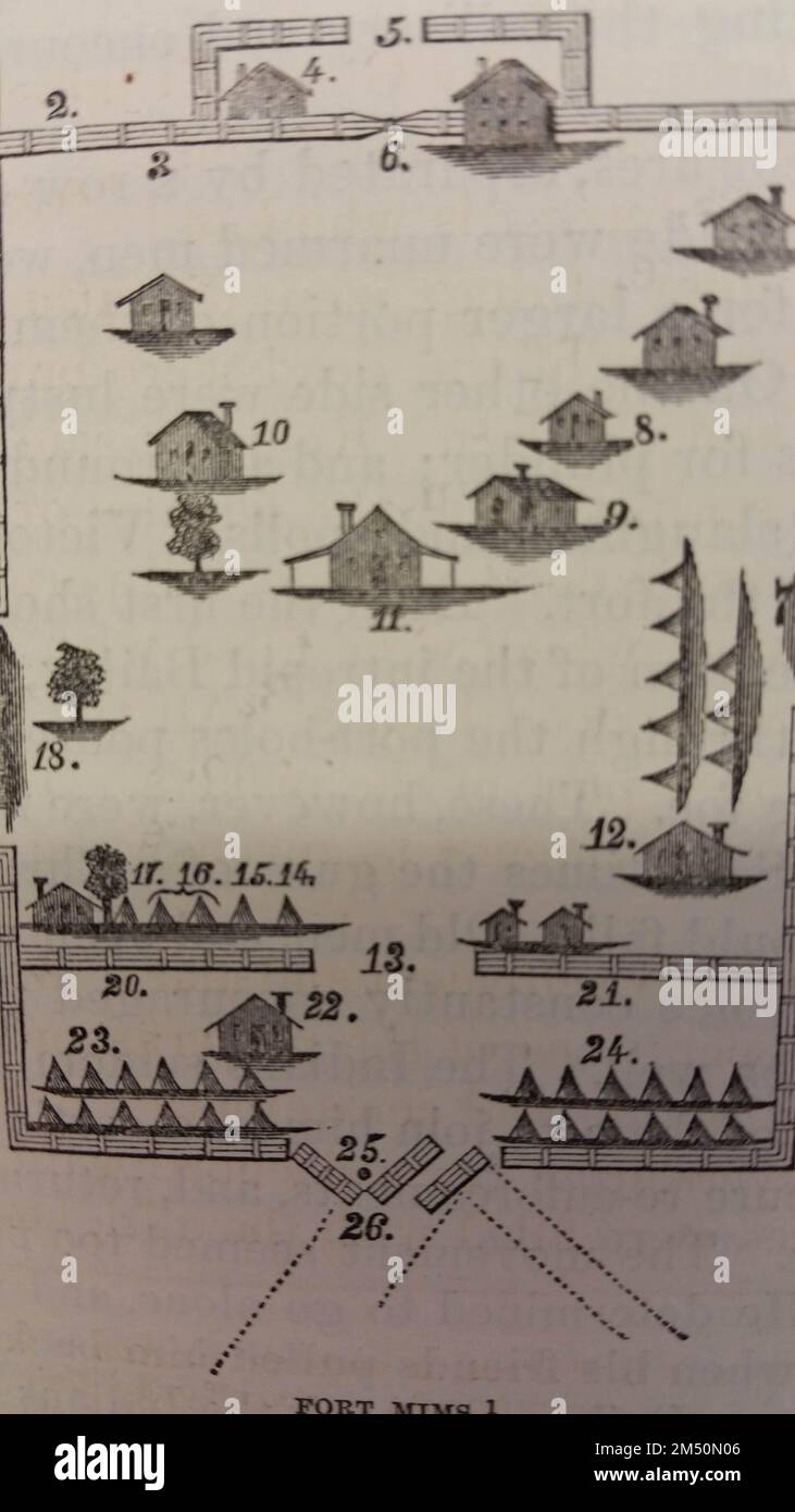 Fort mims hi-res stock photography and images - Alamy