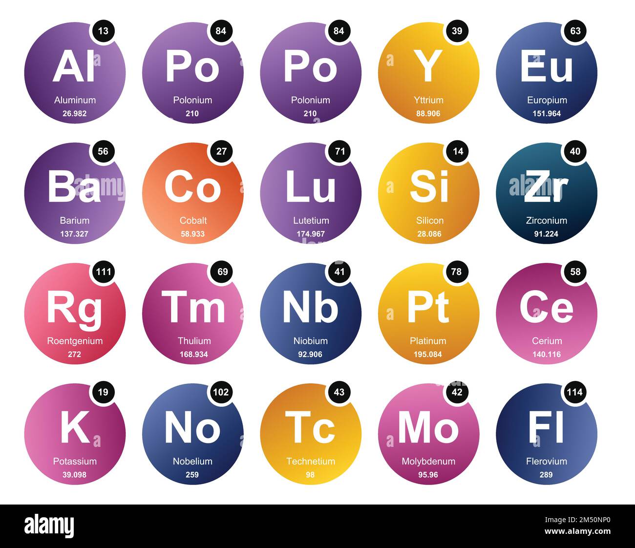 Europium vector vectors hi-res stock photography and images - Alamy