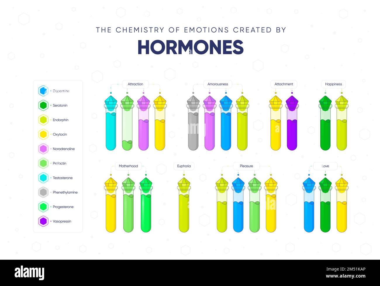 Education and emotions Stock Vector Images - Alamy