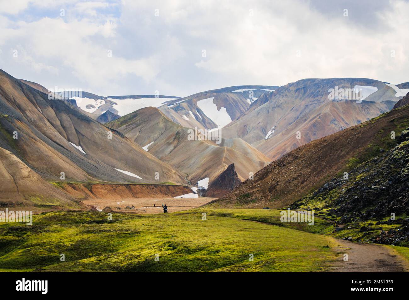 Hiking in the Colourful Mountains, Green Moss, Geothermal Pools ...