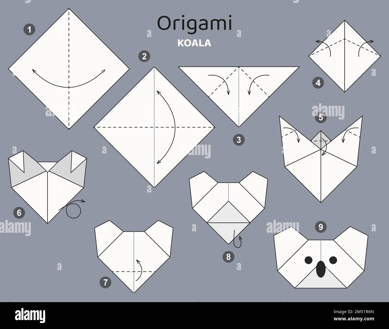 Origami tutorial. Origami scheme for kids Koala Stock Vector Image ... Origami tutorial. Origami scheme for kids Koala Stock Vector Image ...