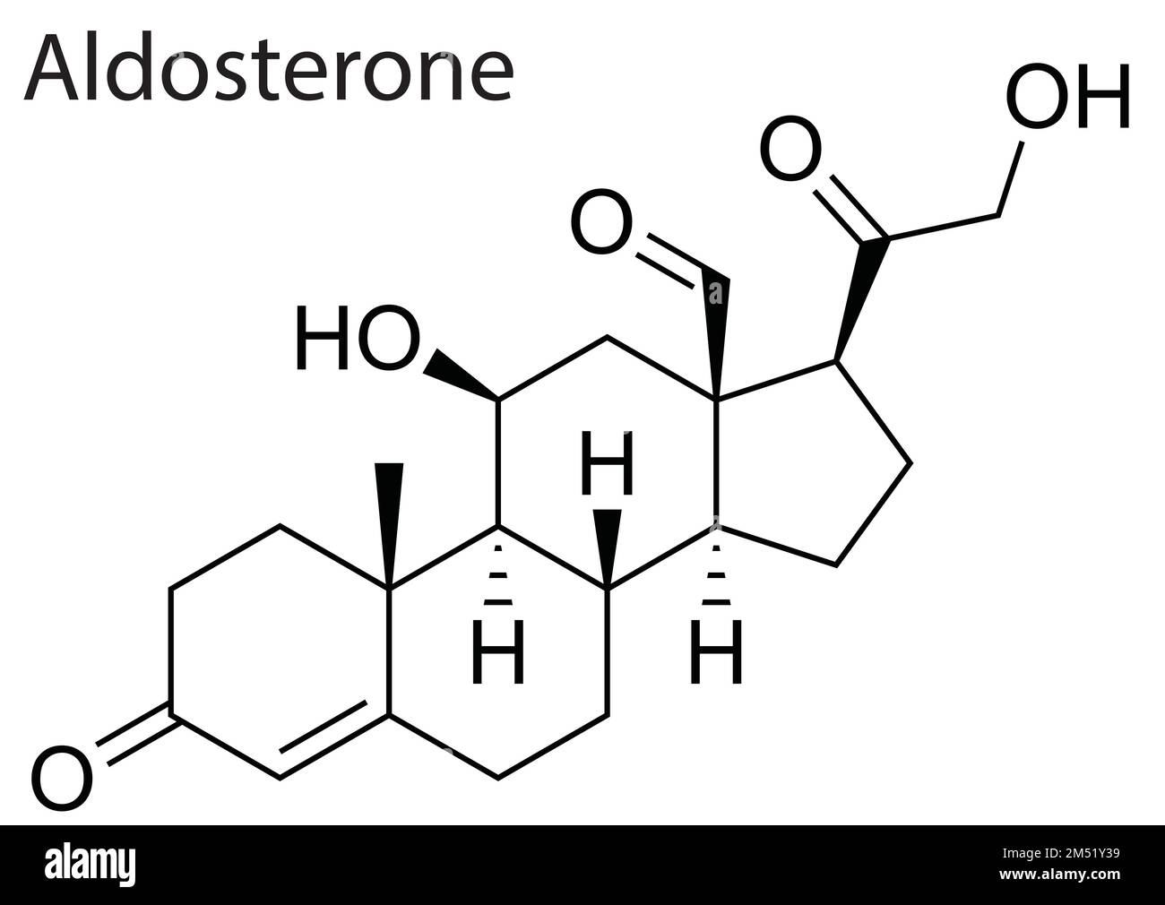 Aldosterone Structure