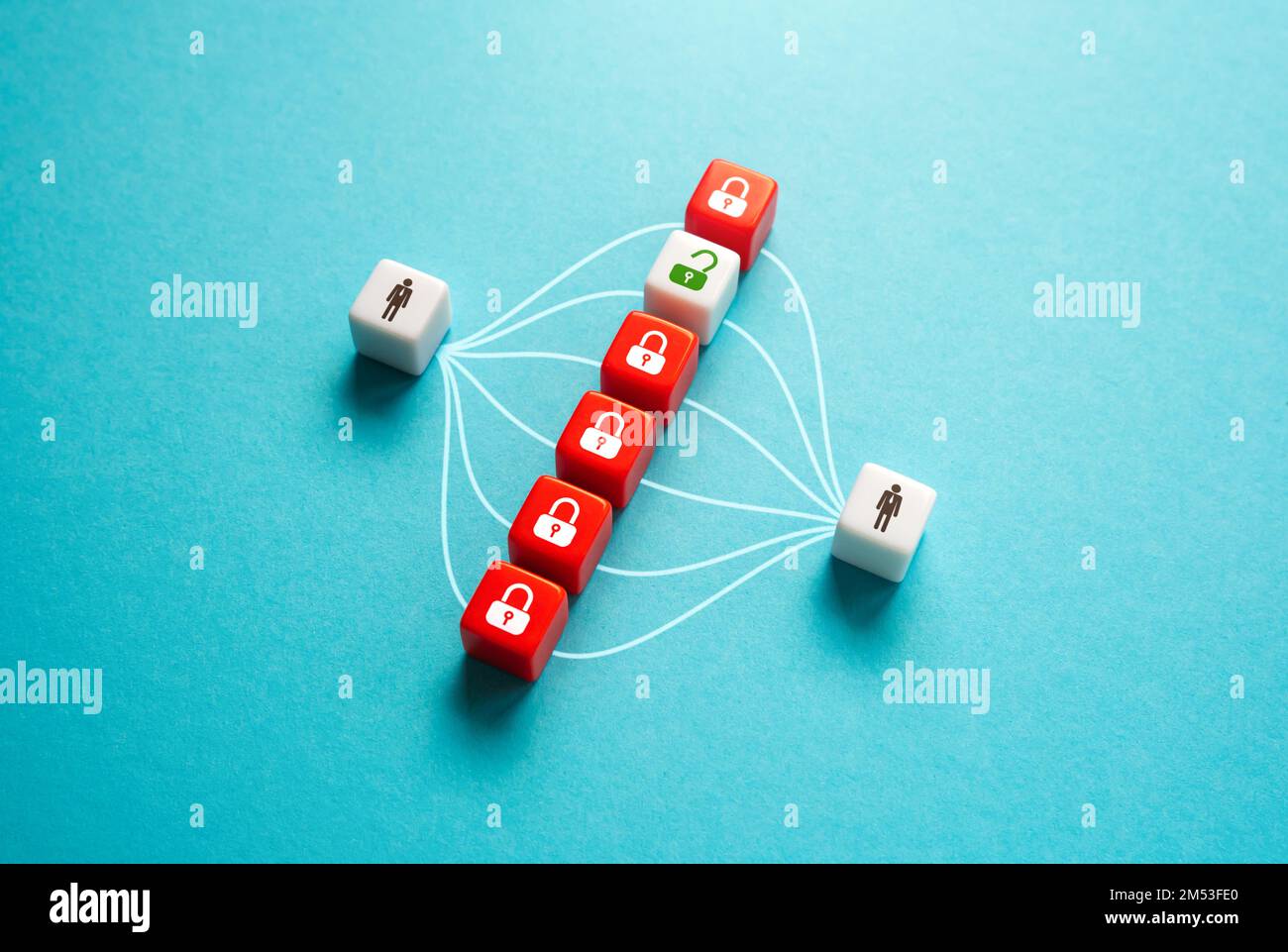 Find a compromise. Communication with the counter-agent. Sanctions and ...