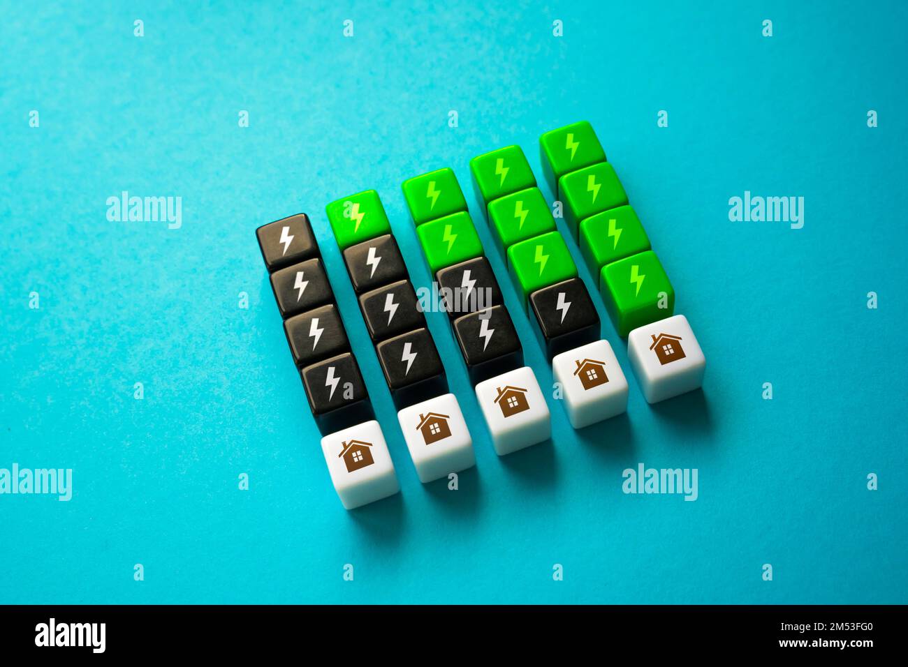 Transition to green energy by households. Renewable and environmentally ...