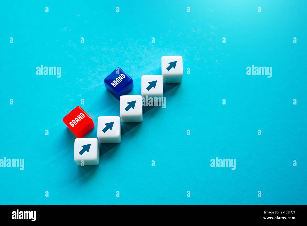 Brand competition for the market. Tough competition of products ...