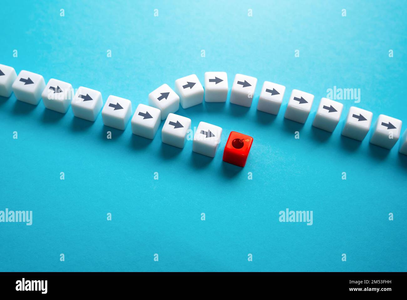 Avoid disaster if you change course. Alternative options. Escape ...