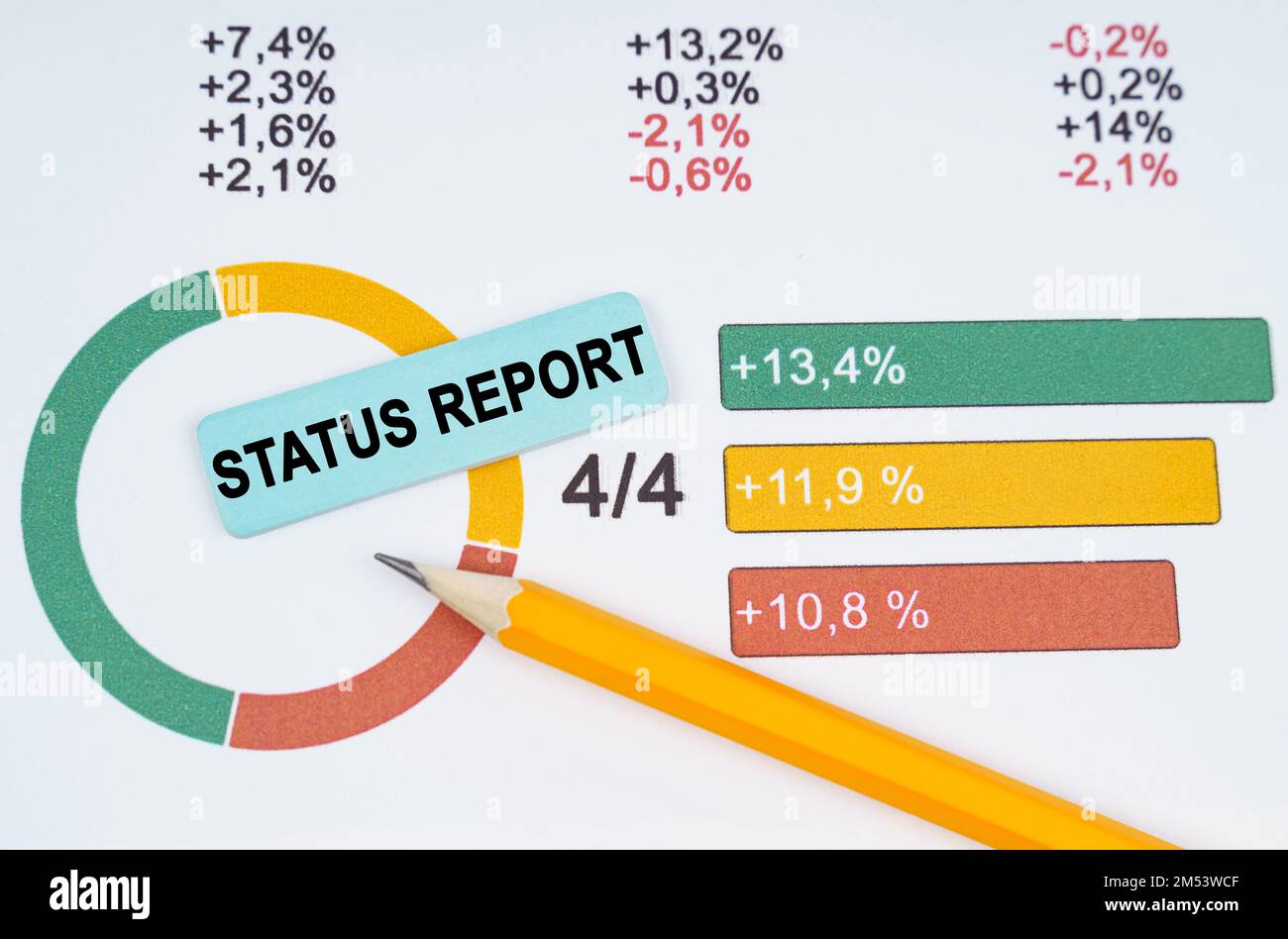 Business concept. On the business diagram is a pen and a sticker with ...