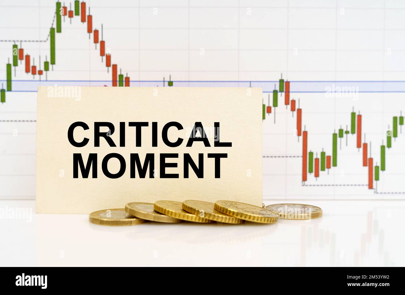 Business concept. Against the background of the quotes chart, a ...