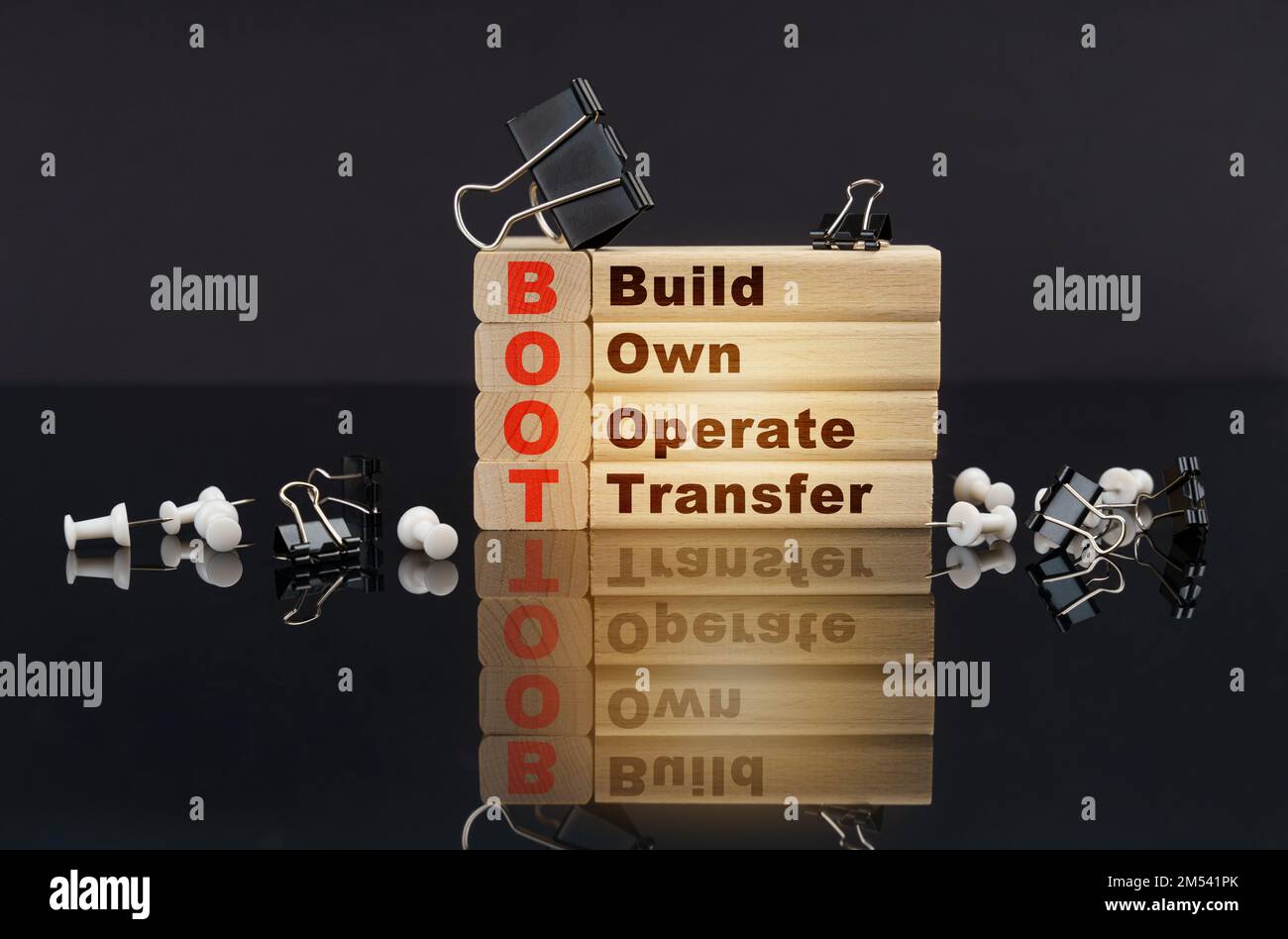 Build operate transfer hi-res stock photography and images - Alamy