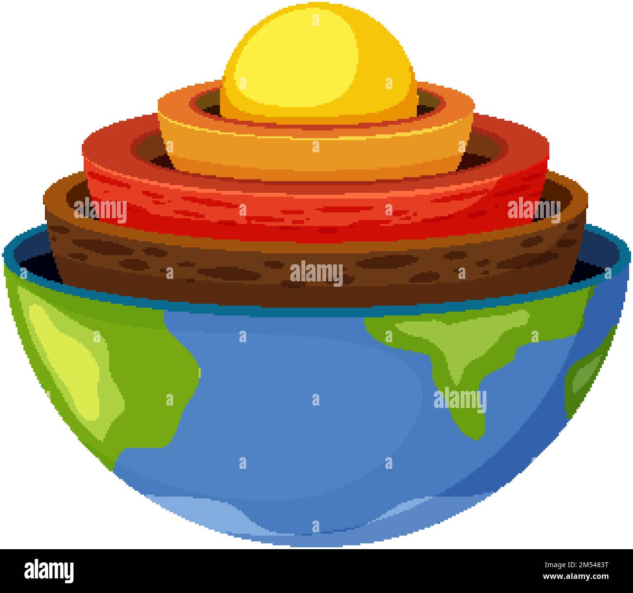 Four layers of the earth illustration Stock Vector Image & Art - Alamy