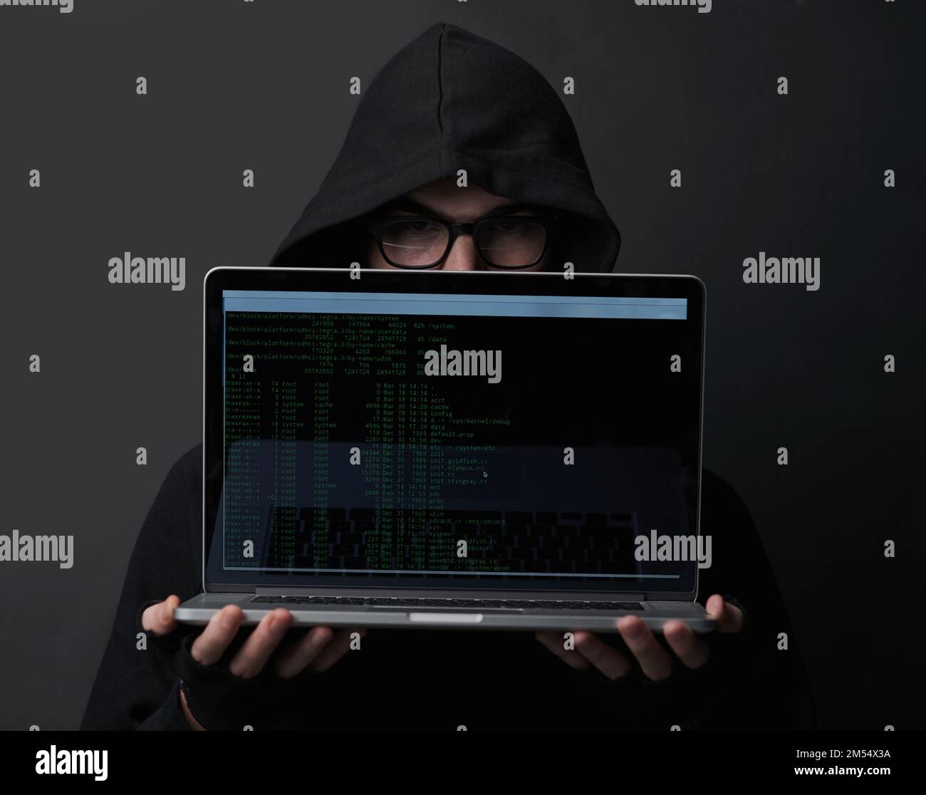 Person im hoodie hi-res stock photography and images - Alamy