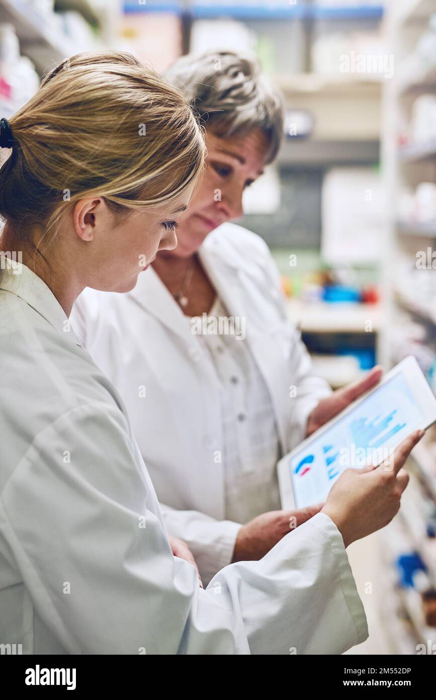 Getting to know their medication and the sales of it. pharmacists using ...